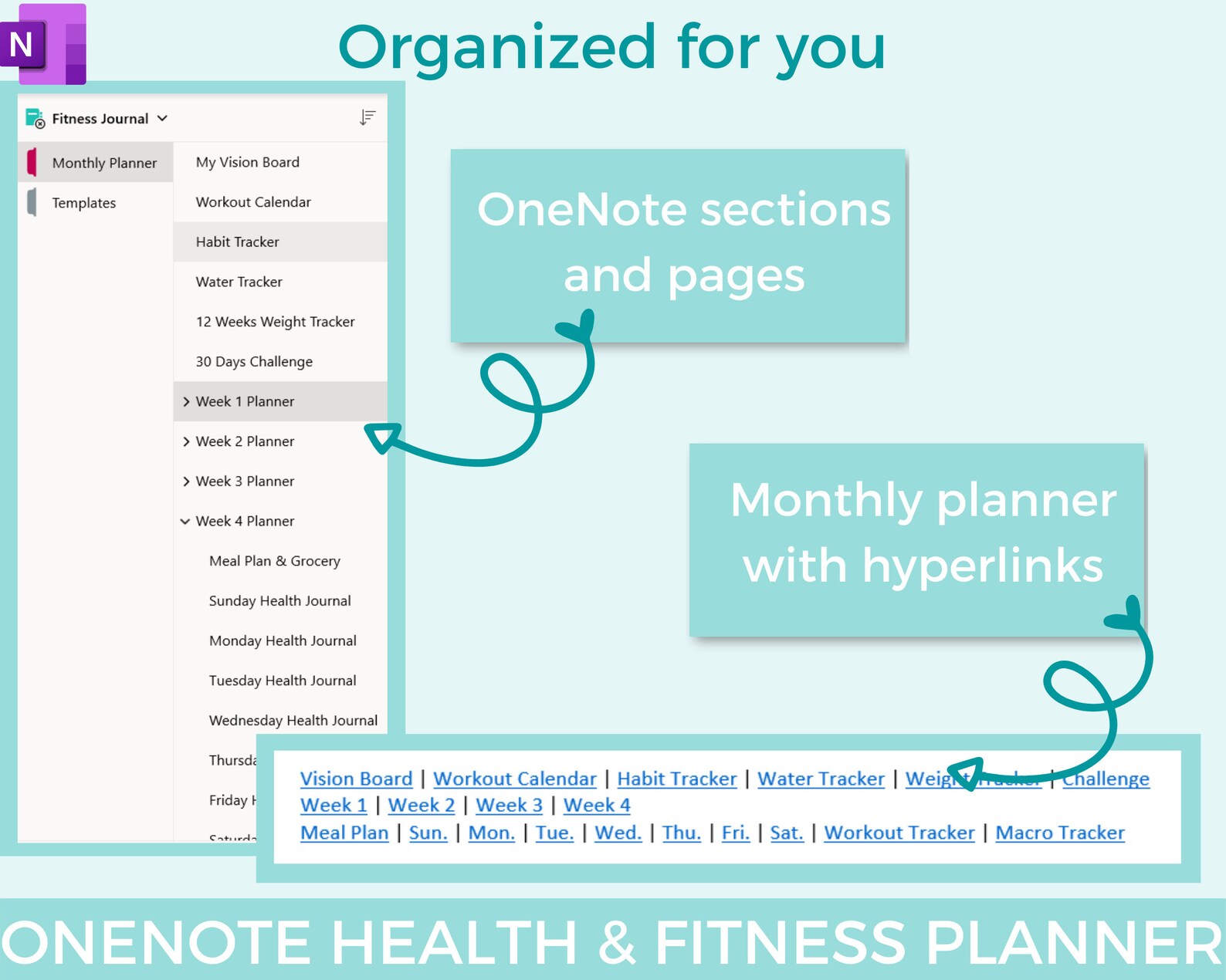 Onenote Fitness Planner, Weight Loss Journal, One Note, Exercise ...