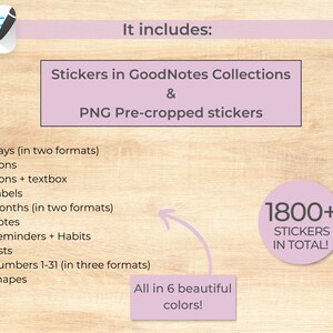 Goodnotes Stickers, Digital Sticker Pack With 1800+ Pastel Stickers ...