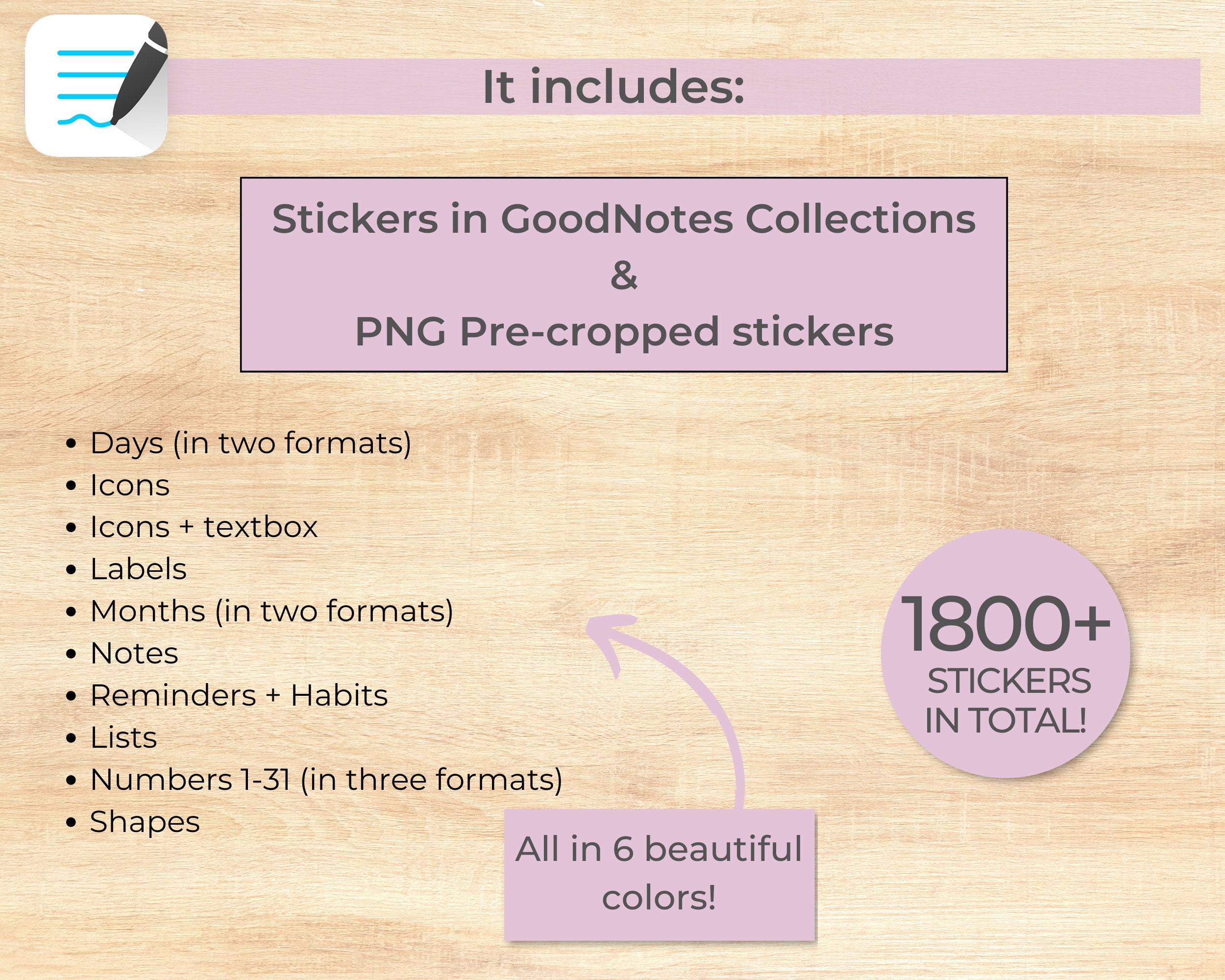 Goodnotes Stickers, Digital Sticker Pack With 1800+ Pastel Stickers ...
