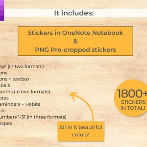 Onenote Stickers, Transparent PNG Sticker Bundle, Fall Stickers ...