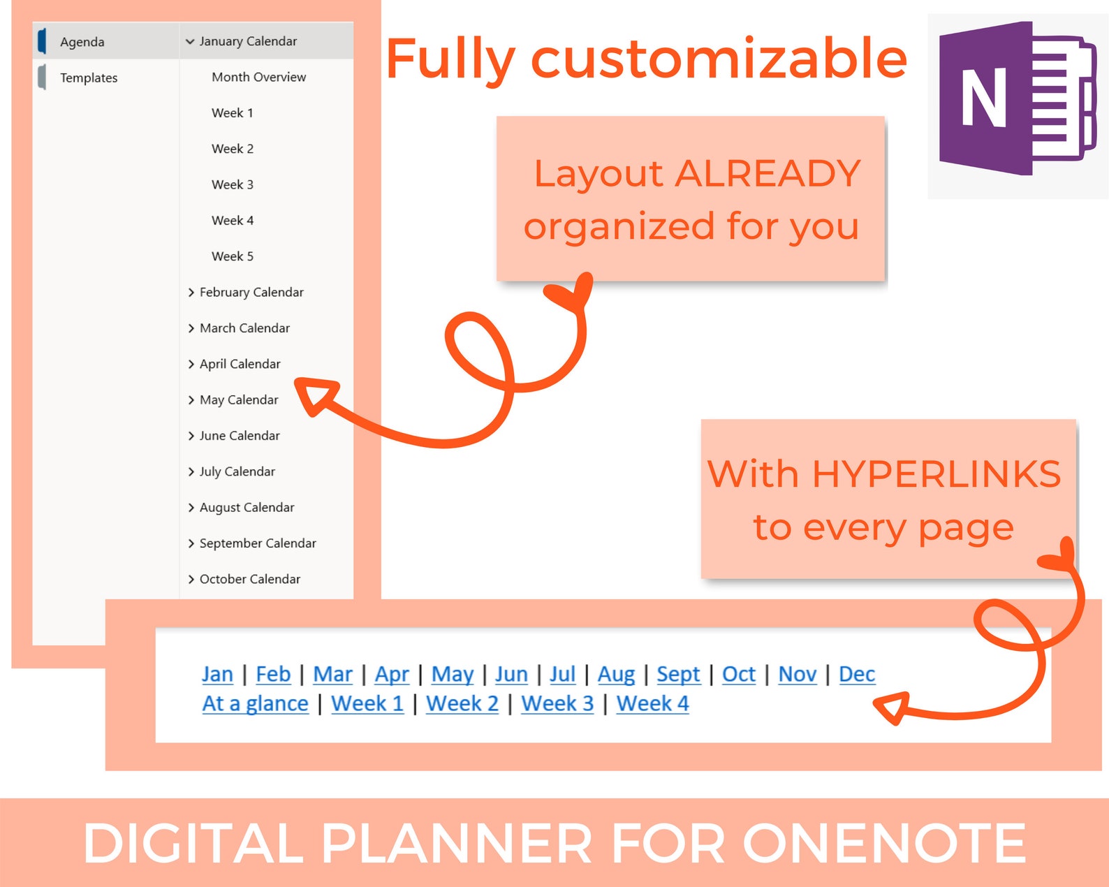Onenote Digital Planner, Digital Notebook, One Note, Minimalist Planner ...