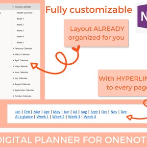 Onenote Digital Planner, Digital Notebook, One Note, Minimalist Planner ...