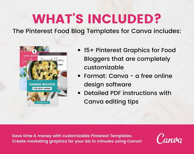 15 Editable Food Blogger Pinterest Templates for Canva Pin - Etsy
