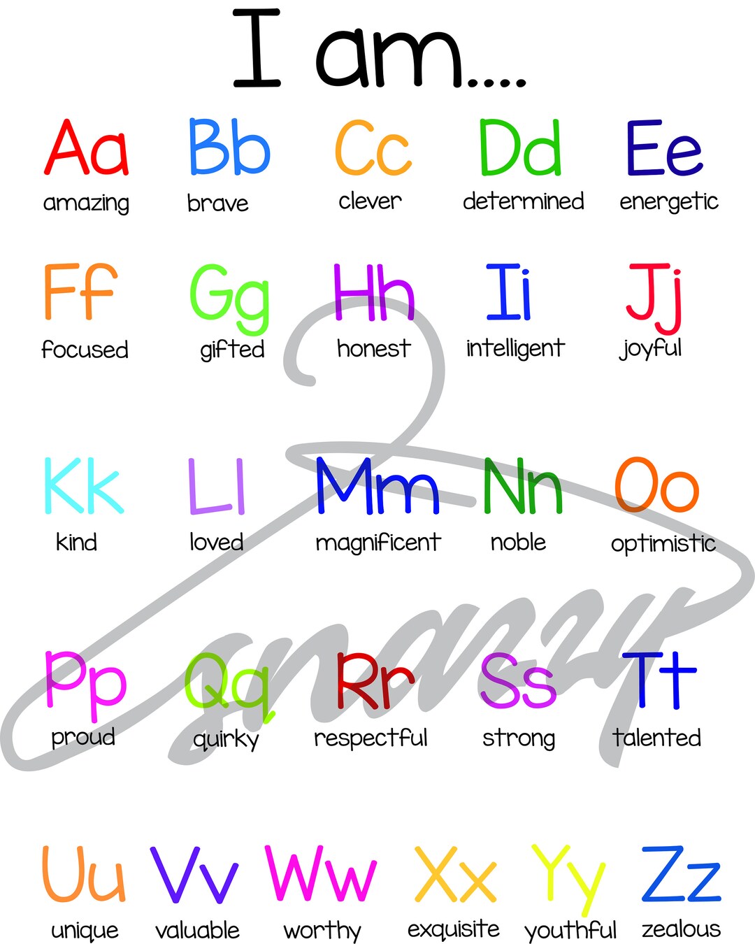 ABC Affirmations Digital Poster Print- I AM - Etsy