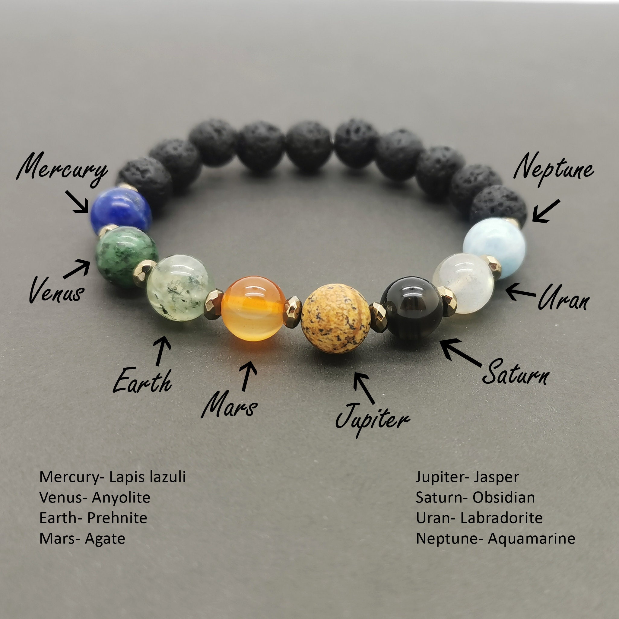 Solar System Bracelet, Solar System Gemstone Bracelet, Planet Bracelet ...