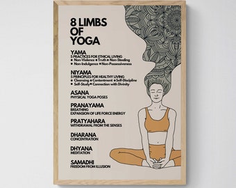 8 Limbs of Yoga Printable, Ashtanga Yoga Meditation, INSTANT DOWNLOAD ...