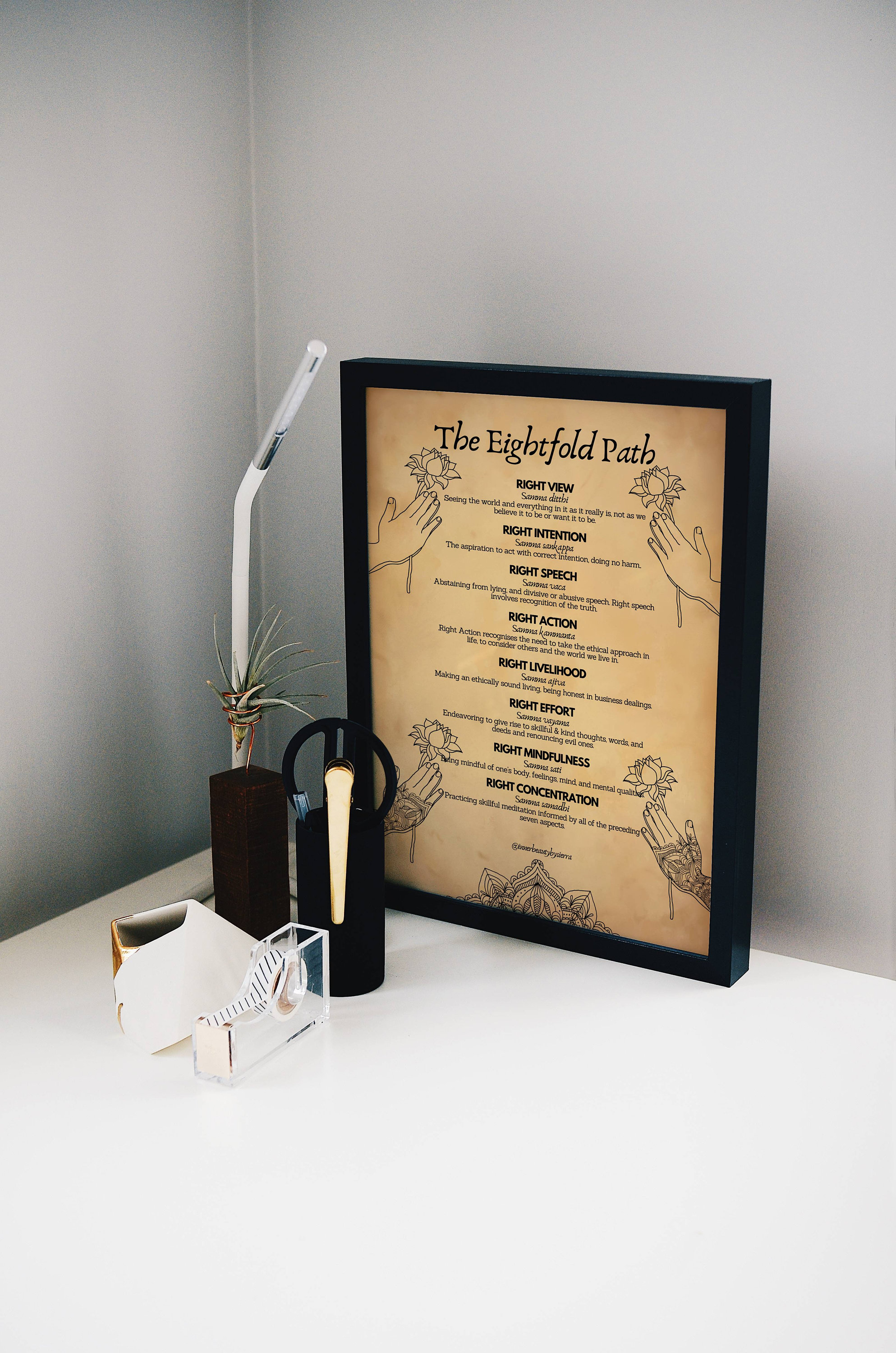 Eightfold Path Printable INSTANT DOWNLOAD Buddha Wall Art - Etsy Australia