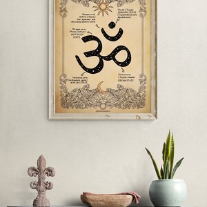 Aum Symbol Meaning, Yoga Sacred Geometry, Meditation Printable Vintage ...