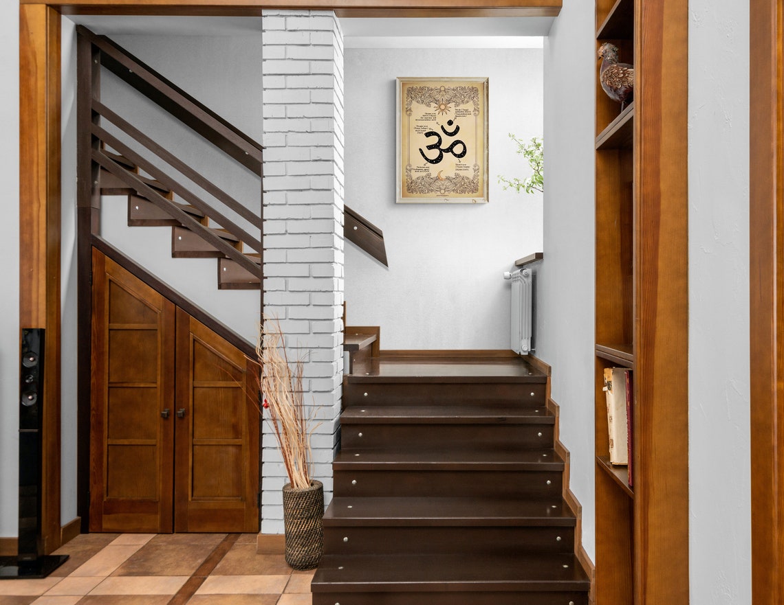 Aum Symbol Meaning Yoga Sacred Geometry Meditation Printable - Etsy