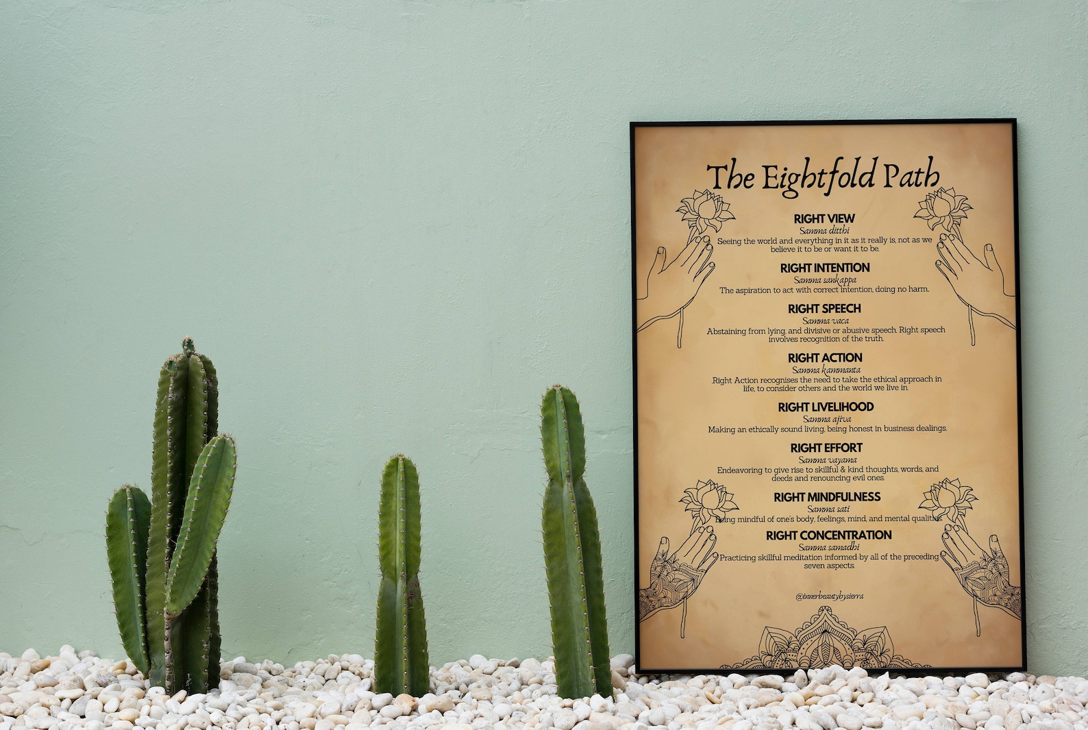 Eightfold Path Printable, INSTANT DOWNLOAD, Buddha Wall Art, Buddhism ...