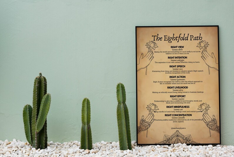 Eightfold Path Printable INSTANT DOWNLOAD Buddha Wall Art - Etsy