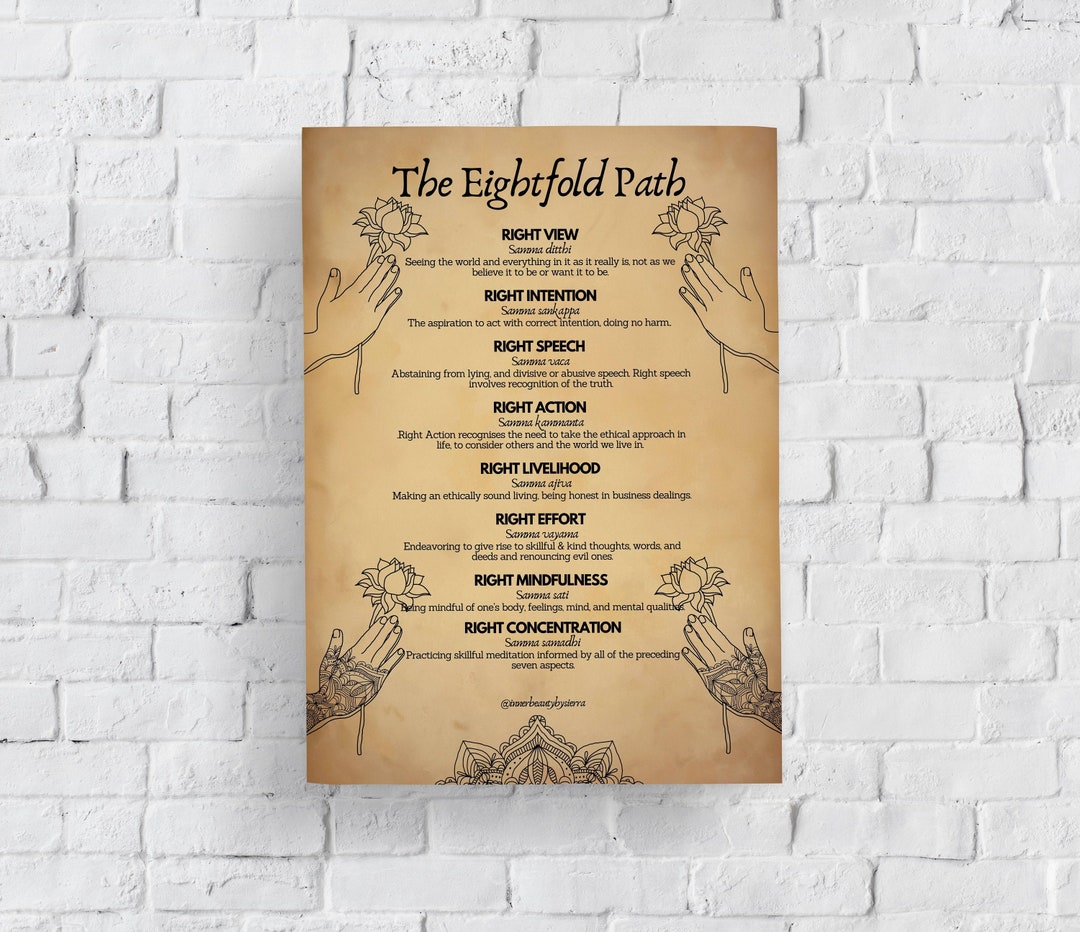 Eightfold Path Printable, INSTANT DOWNLOAD, Buddha Wall Art, Buddhism ...