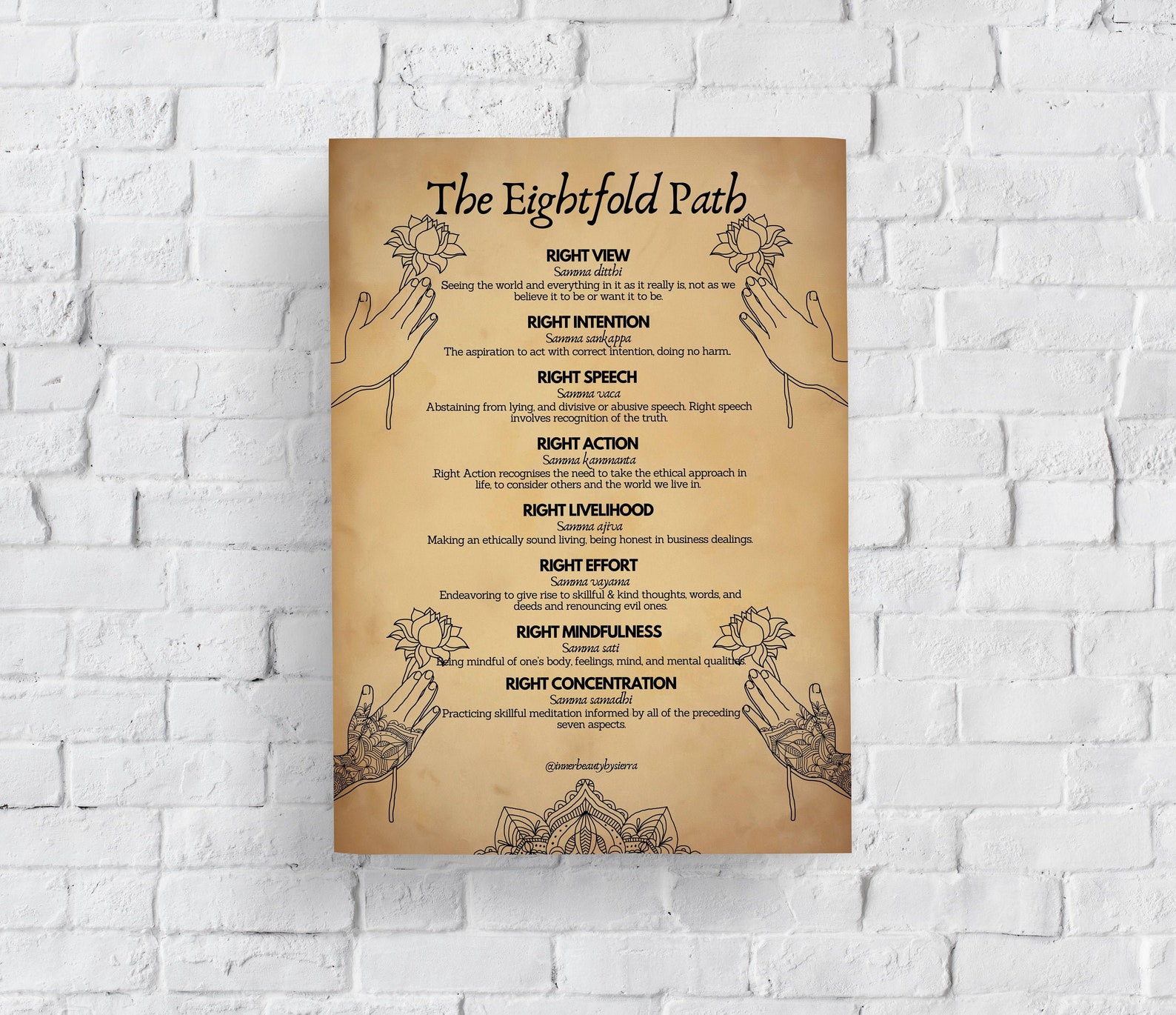 Eightfold Path Printable INSTANT DOWNLOAD Buddha Wall Art - Etsy