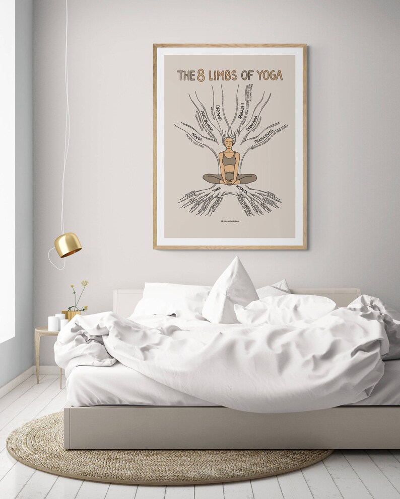 8 Limbs of Yoga Printable, Ashtanga Yoga Meditation, INSTANT DOWNLOAD ...