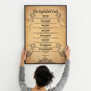 Eightfold Path Printable, INSTANT DOWNLOAD, Buddha Wall Art, Buddhism ...