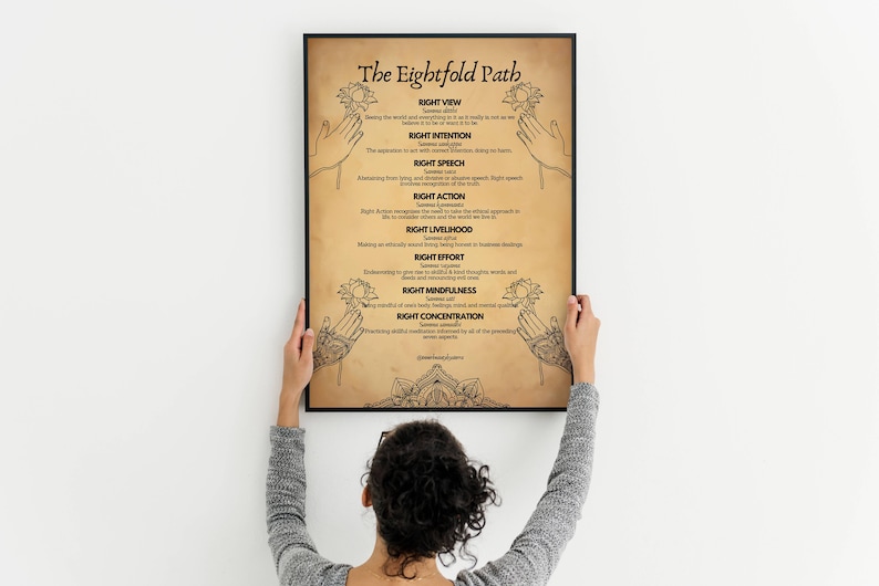 Eightfold Path Printable INSTANT DOWNLOAD Buddha Wall Art - Etsy