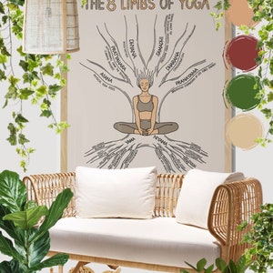 8 Limbs of Yoga Printable, Ashtanga Yoga Meditation, INSTANT DOWNLOAD ...