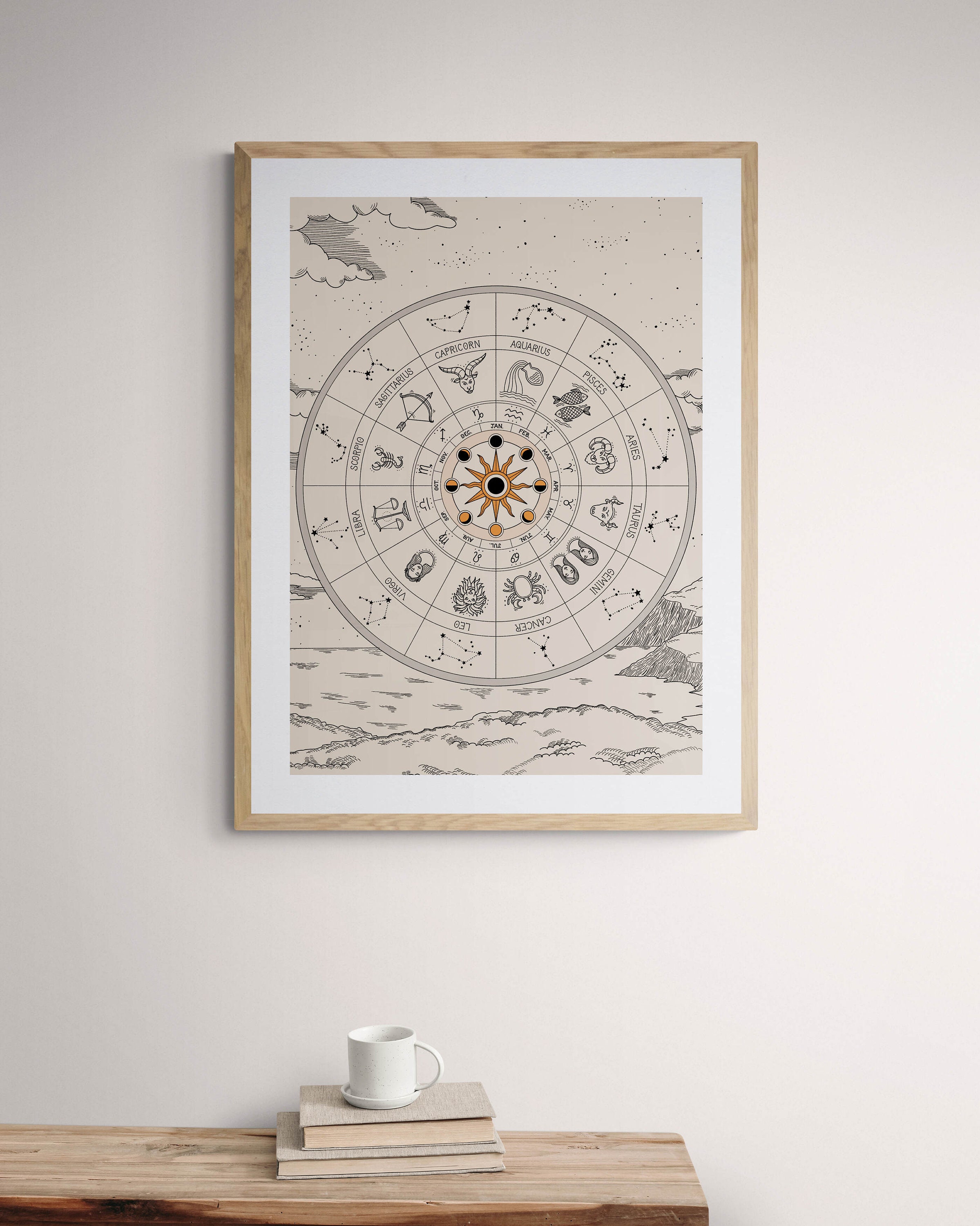 Zodiac Horoscope Astrology Wheel Printable Wall Art INSTANT | Etsy