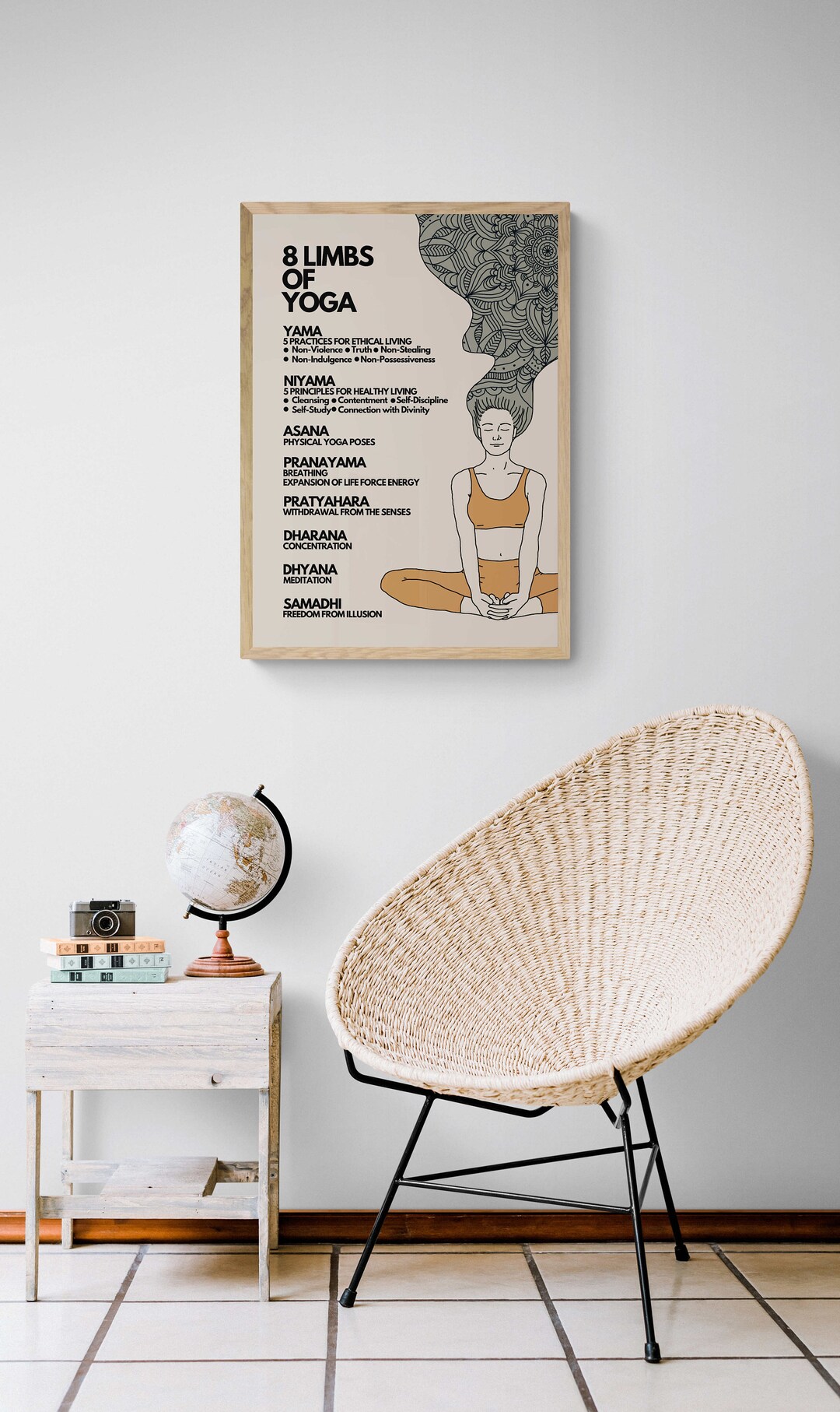 8 Limbs of Yoga Printable, Ashtanga Yoga Meditation, INSTANT DOWNLOAD ...