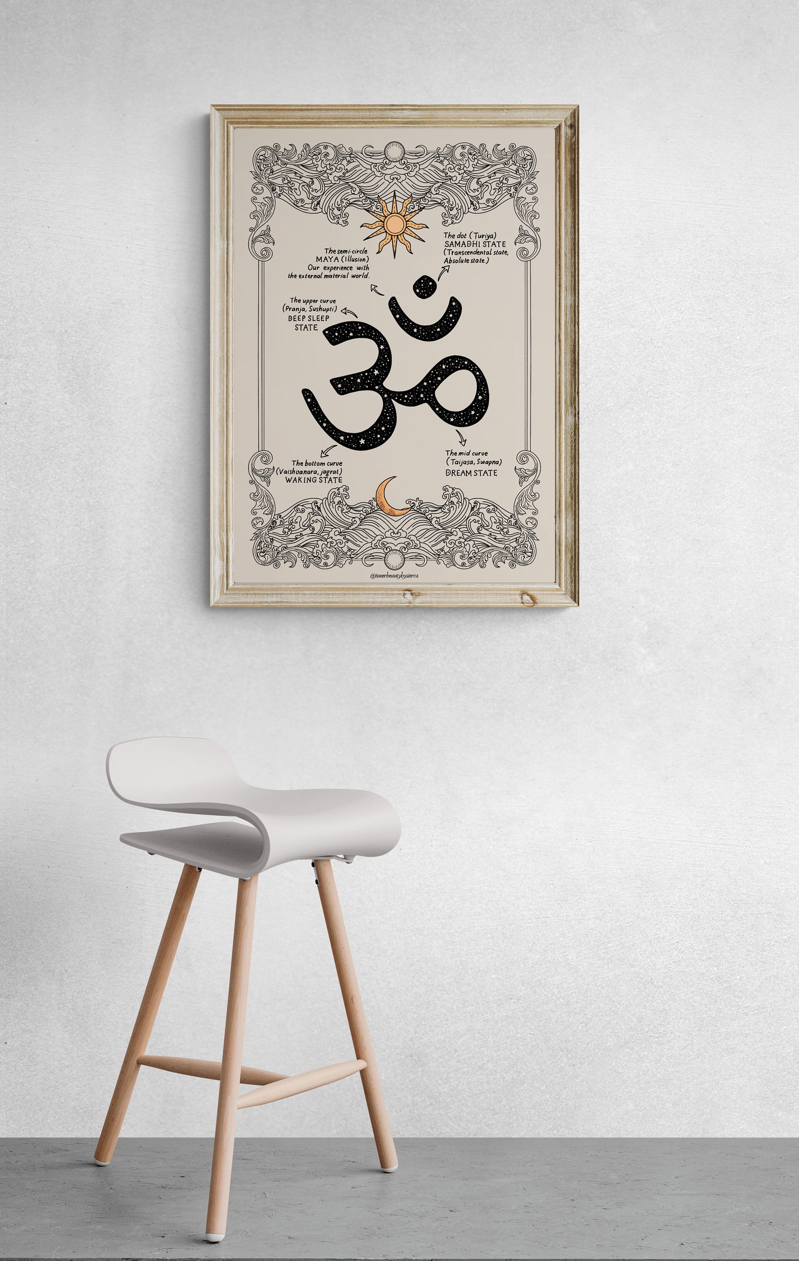 Aum Symbol Meaning Yoga Sacred Geometry Meditation Printable | Etsy