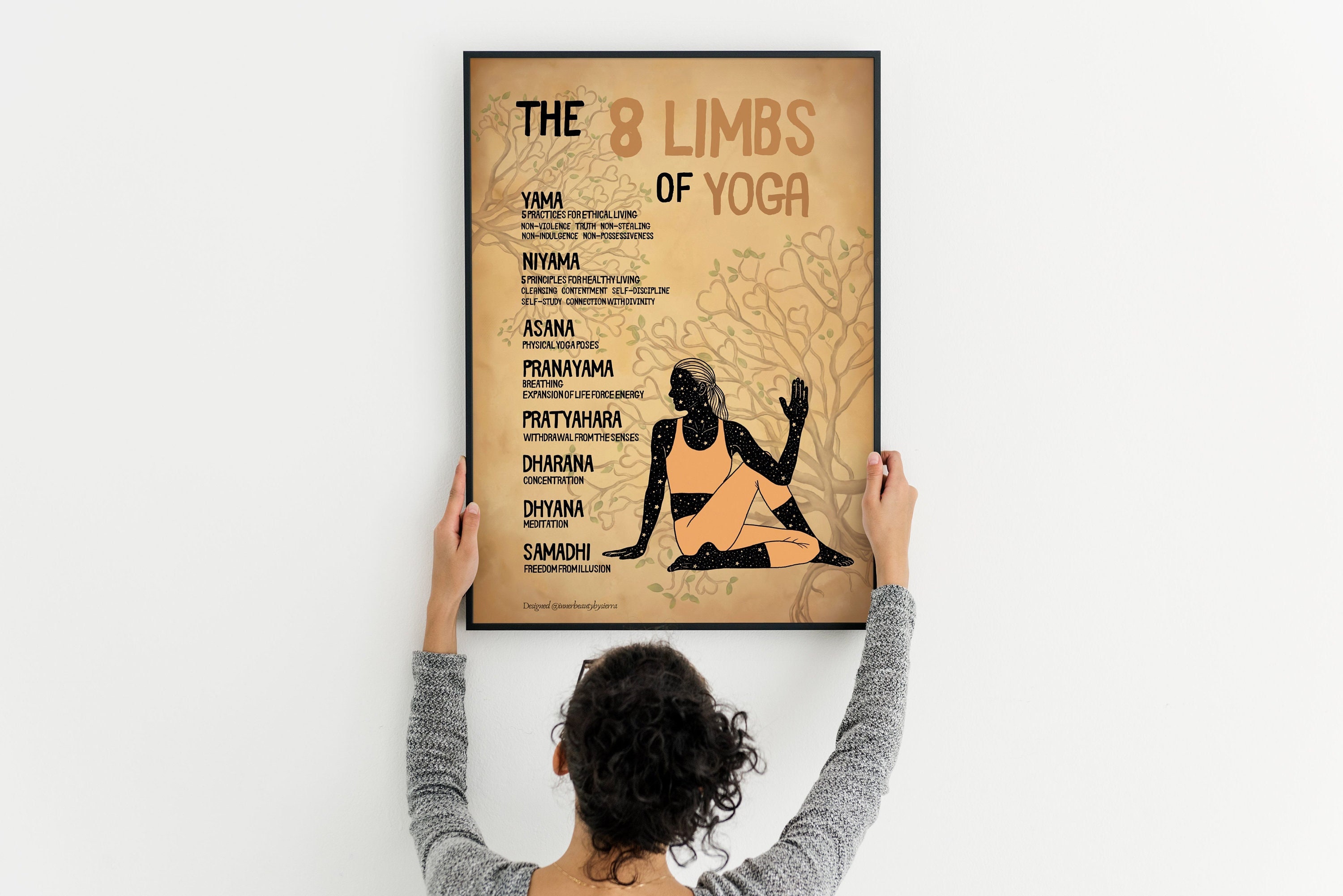 8 Limbs of Yoga Printable, INSTANT DOWNLOAD, Ashtanga Yoga Art, Asana ...