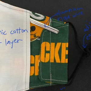 Green Bay PACKERS NFL Fabric Face Mask, PM2.5 Filter and Nose Wire ...
