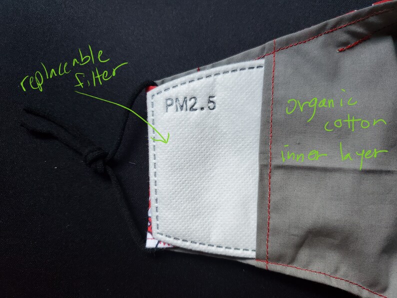 Kansas City Chiefs NFL Fabric Face Mask Filter Pocket - Etsy