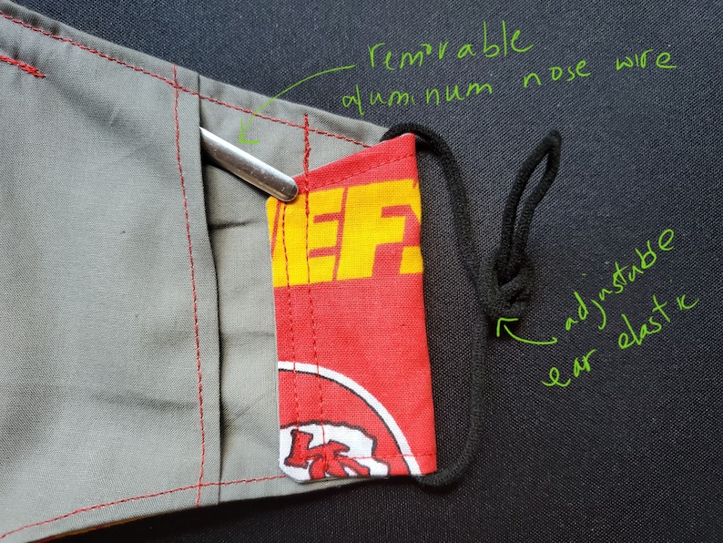 Kansas City Chiefs NFL Fabric Face Mask Filter Pocket | Etsy