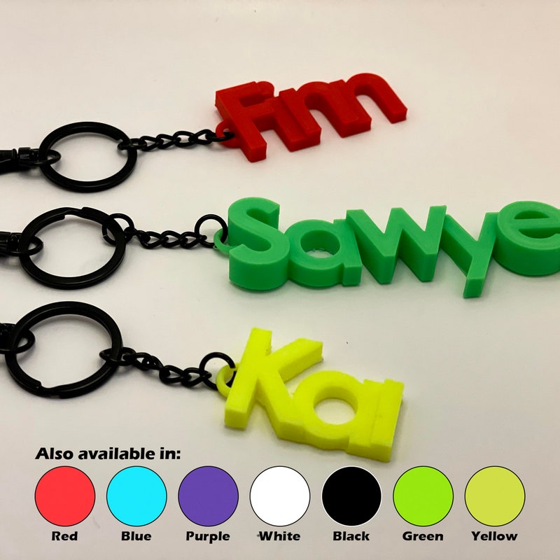 Backpack Keychains - Etsy