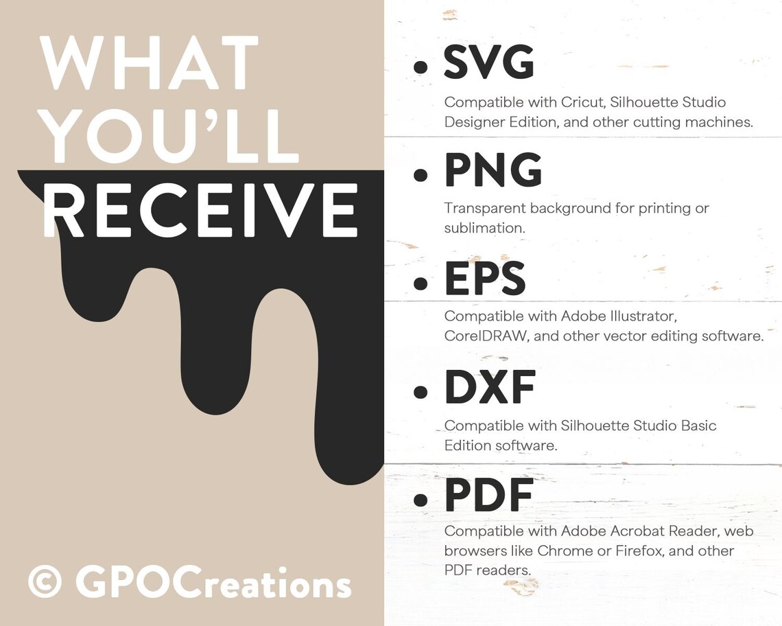 Drip SVG Bundle, Dripping SVG, Paint Drip SVG, Dripping Paint Svg ...