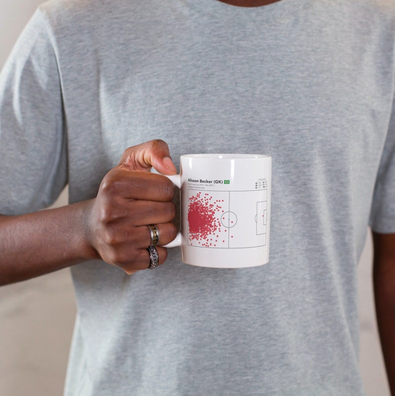 Alisson Becker Touch Map Liverpool FC 11oz Glossy White Mug LFC Lfc ...