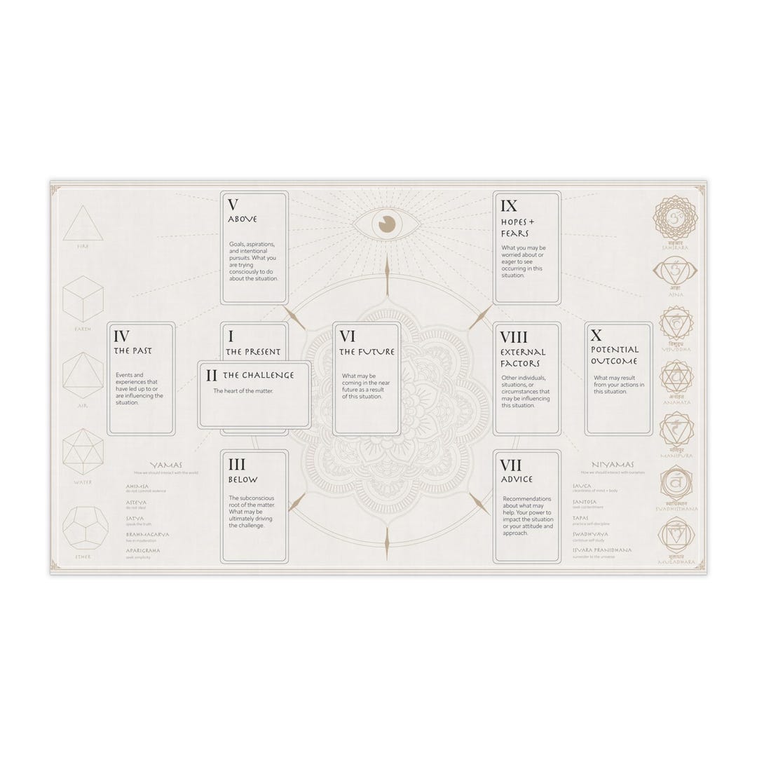Celtic Cross Tarot Mat With Chakra & Yoga Philosophy Symbols - Etsy