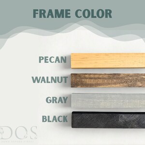 Five Solas Canvas Sign, 5 Solas Reformation Tapestry Sign, Faith Alone ...