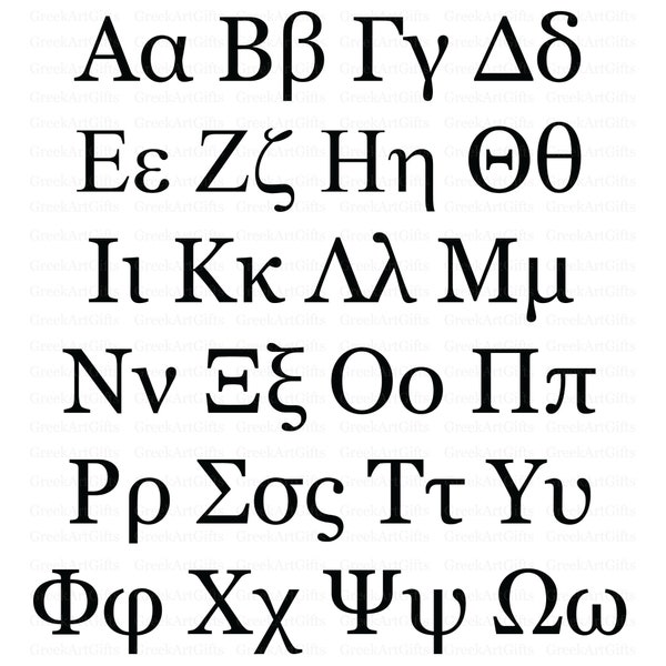 Greek Alphabet Wall - Etsy
