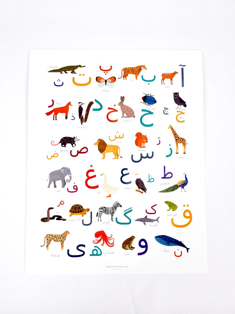 Persian Alphabet Poster / Alefba Farsi Alphabet Poster (الفبای فرسی ...