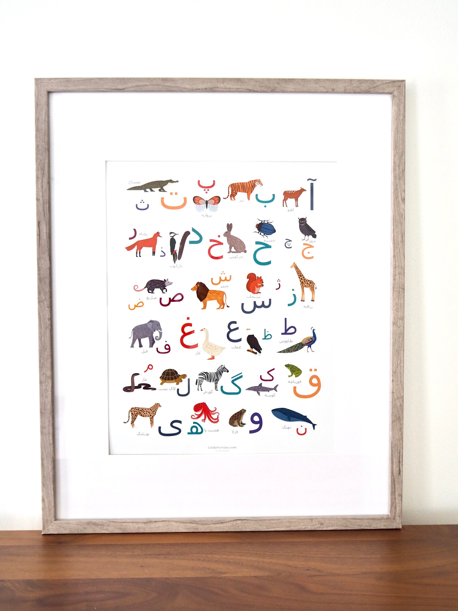 Persian Alphabet Poster / Alefba Farsi Alphabet Poster (الفبای فرسی ...