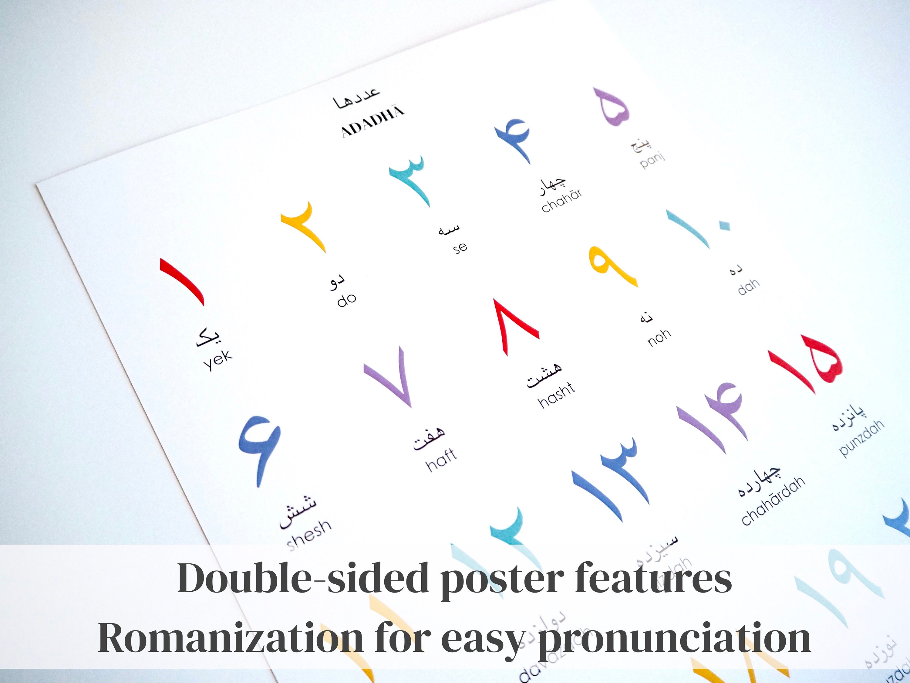 Persian / Farsi Numbers Learning Set - Etsy