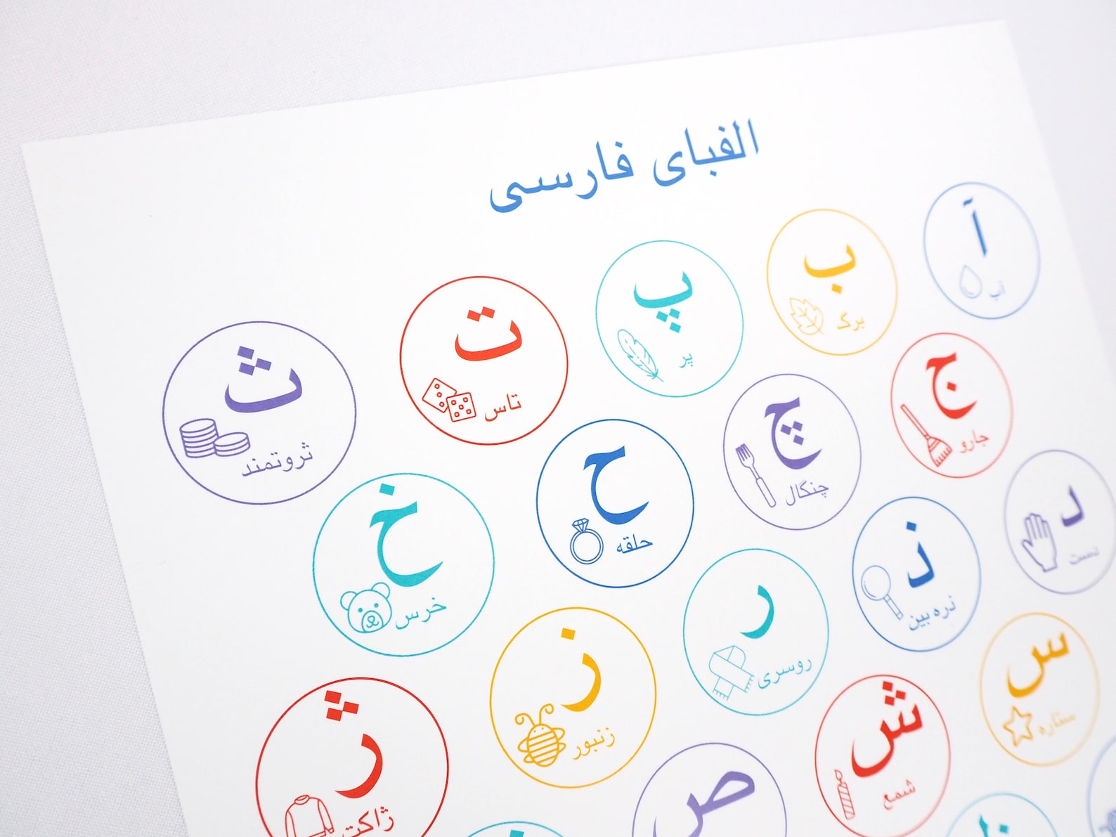 Persian / Farsi Alphabet Learning Set - Persian Farsi Alphabet Poster ...