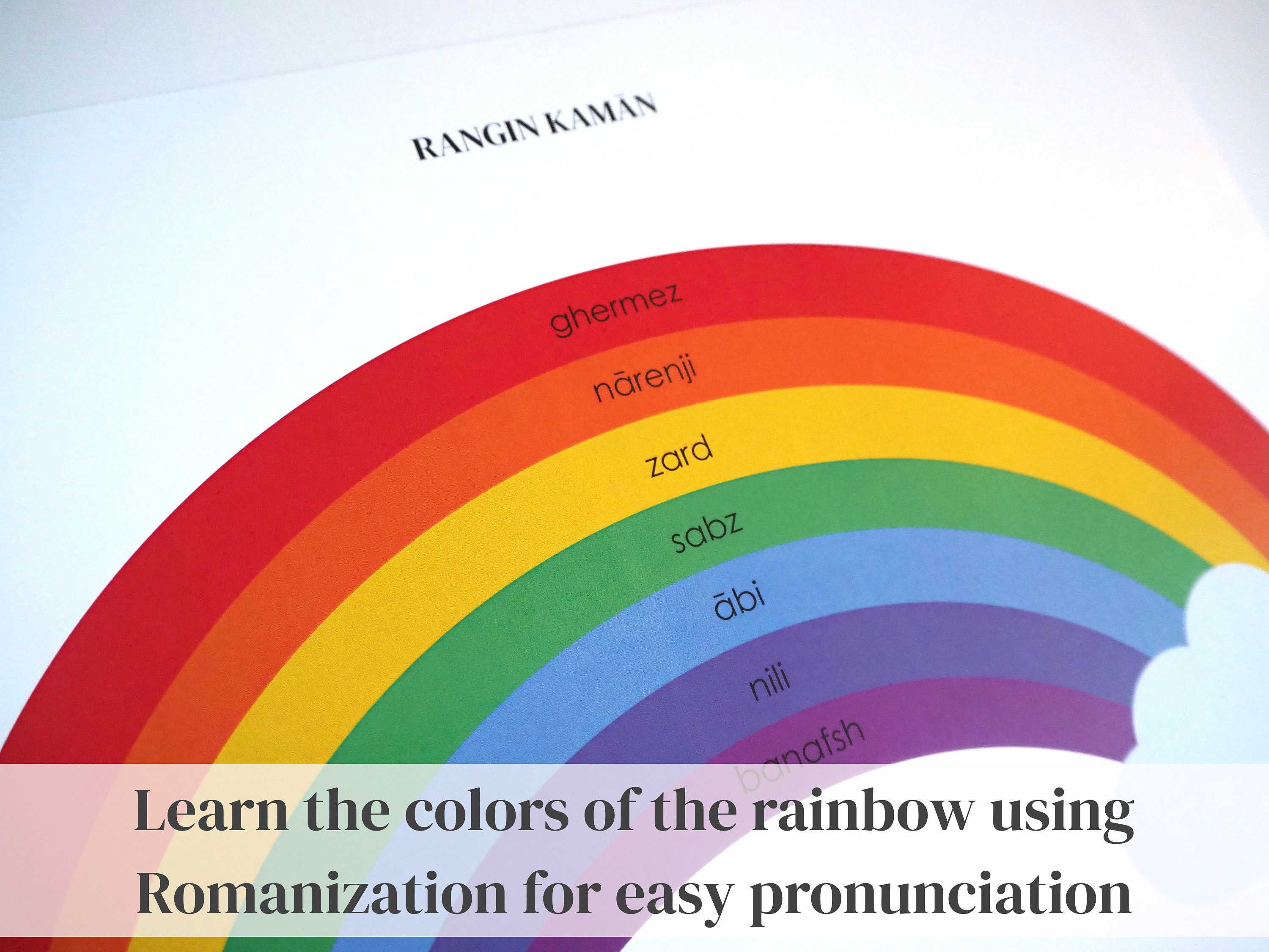 Persian / Farsi Colors Learning Set - Etsy