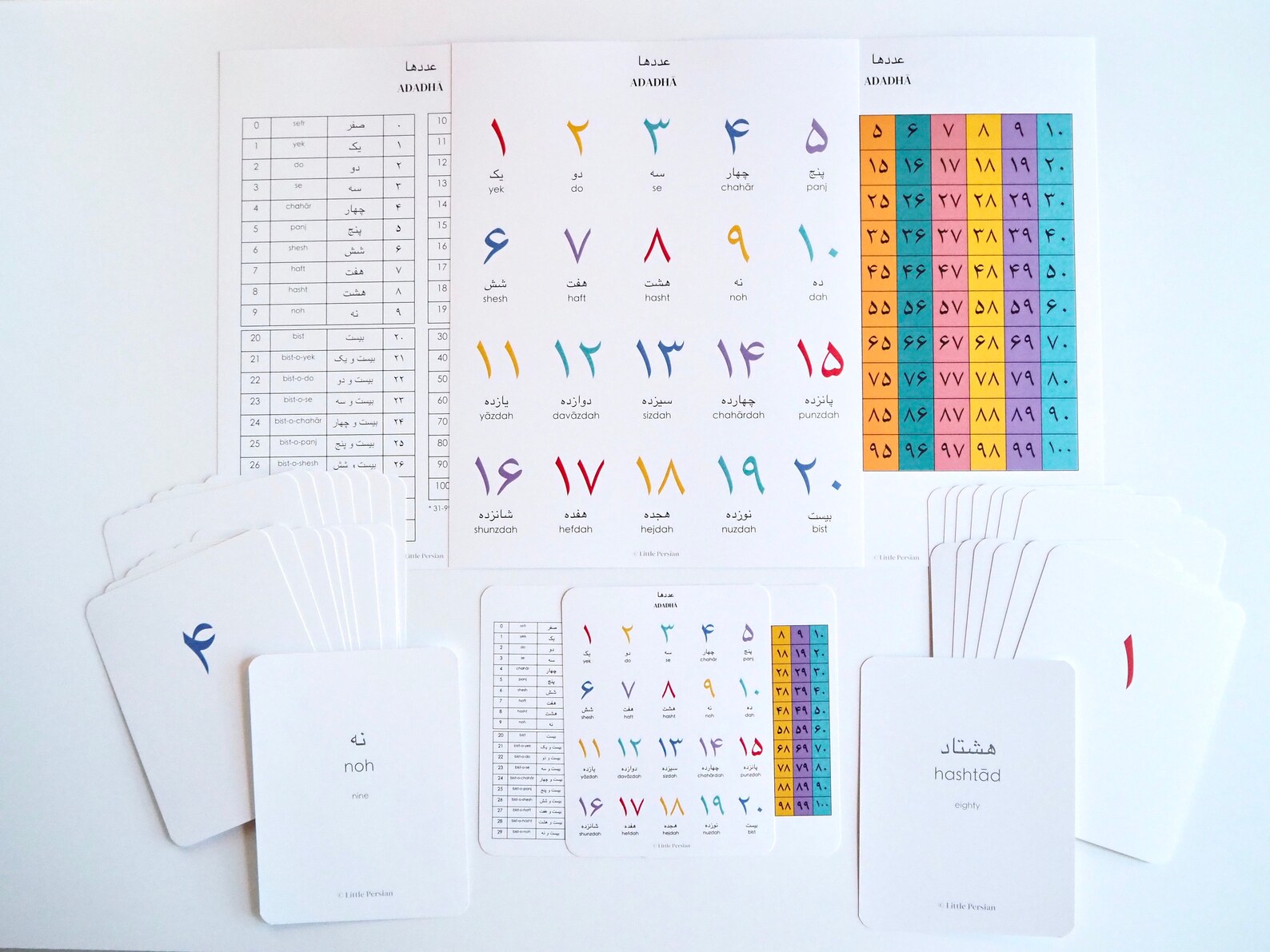 Persian / Farsi Numbers Learning Set - Etsy Canada