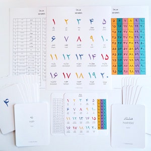 Persian / Farsi Numbers Learning Set - Etsy