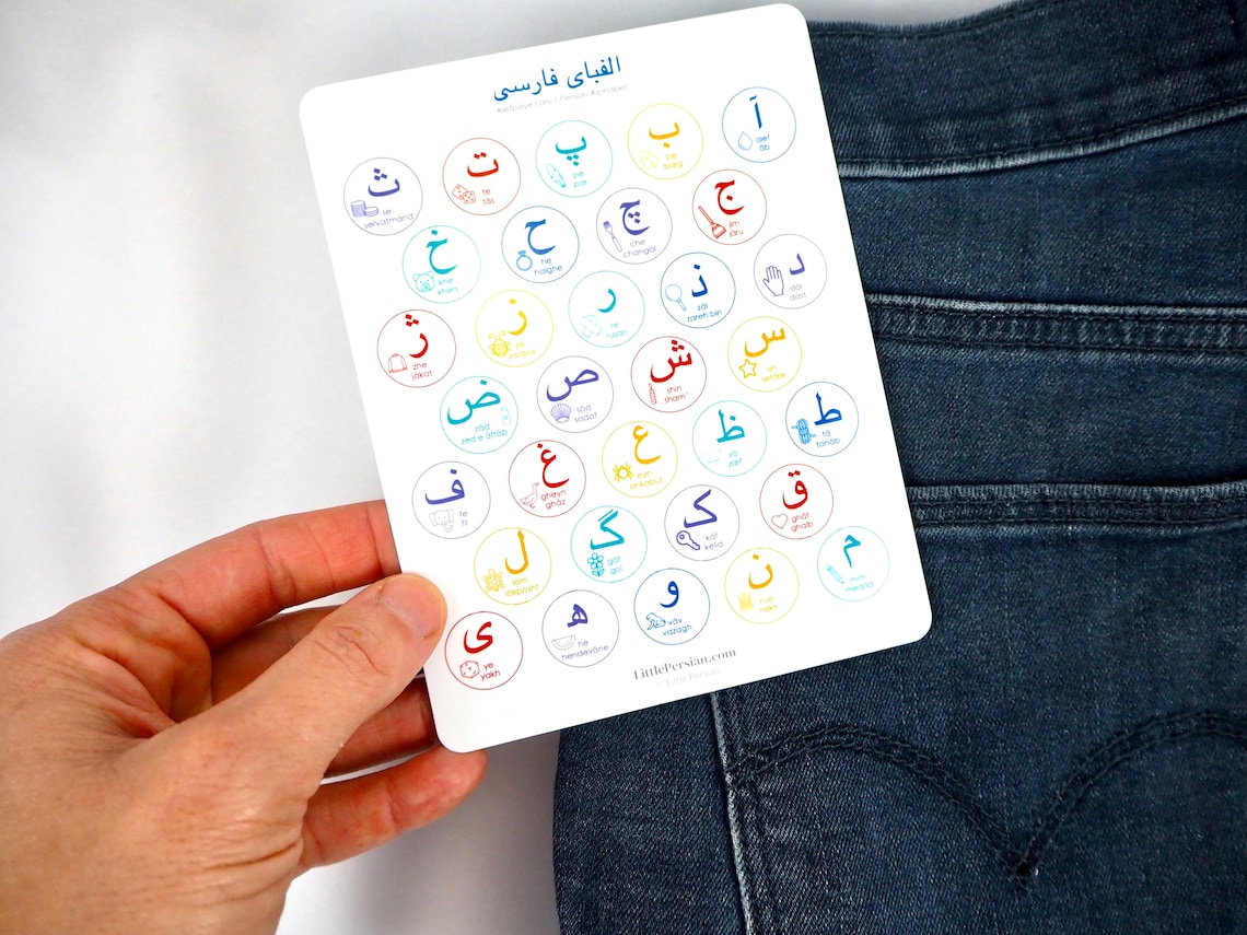 Persian / Farsi Alphabet Learning Set - Persian Farsi Alphabet Poster ...
