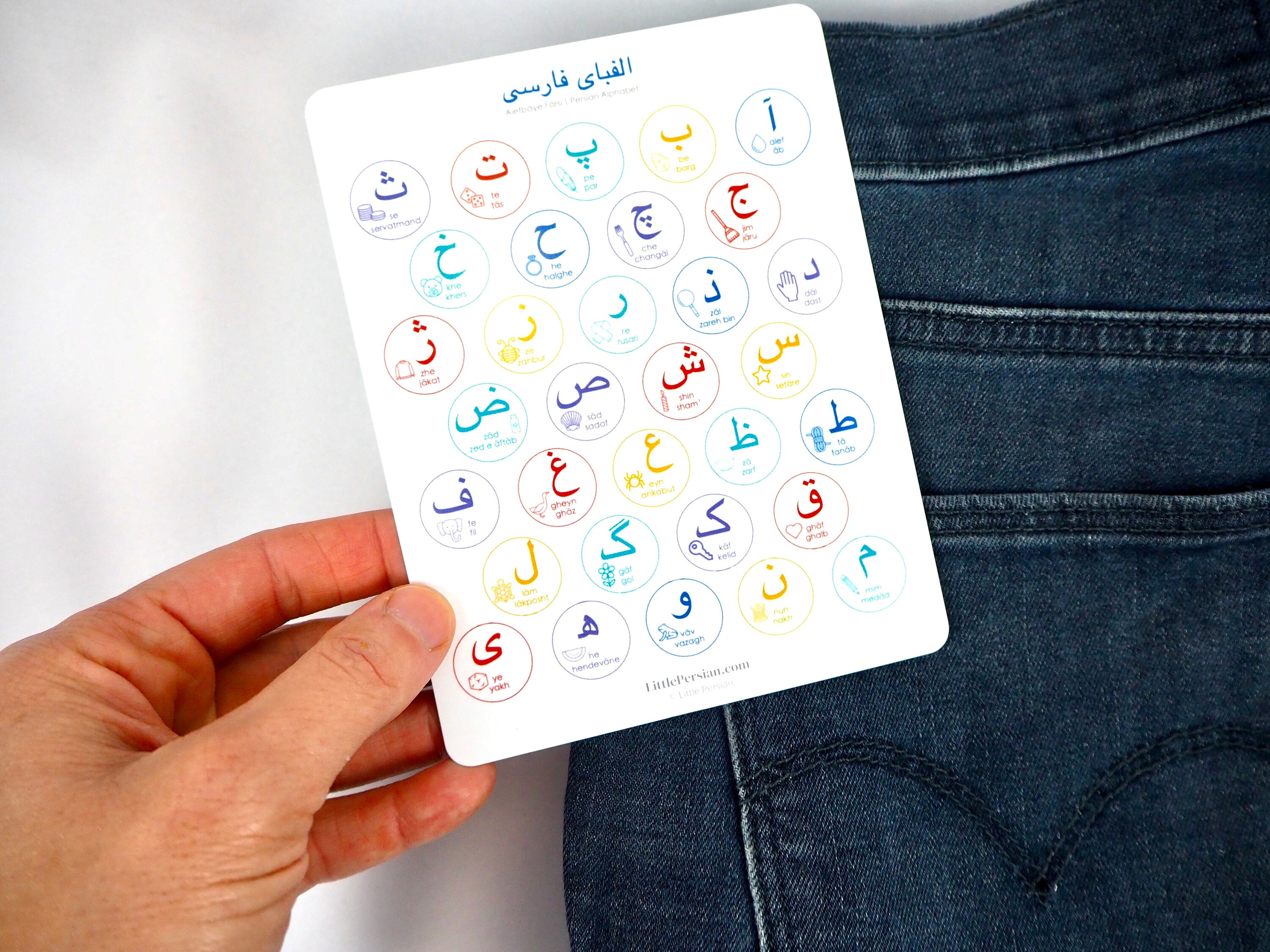 Persian / Farsi Alphabet Learning Set - Persian Farsi Alphabet Poster ...