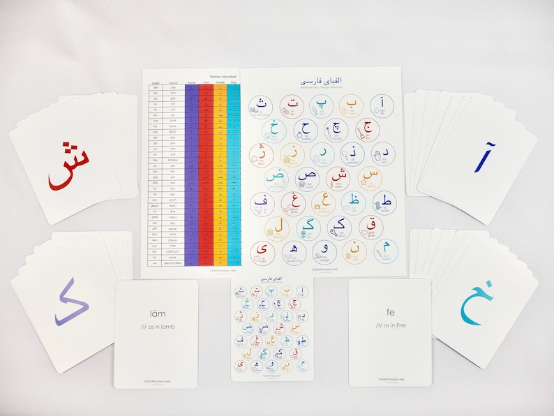 Persian / Farsi Alphabet Learning Set - Persian Farsi Alphabet Poster ...