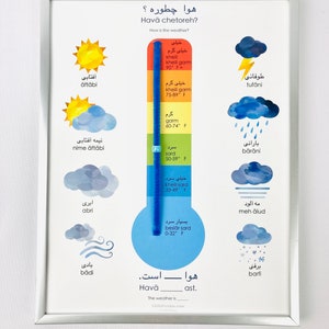 Persian / Farsi Interactive Weather Chart - Etsy