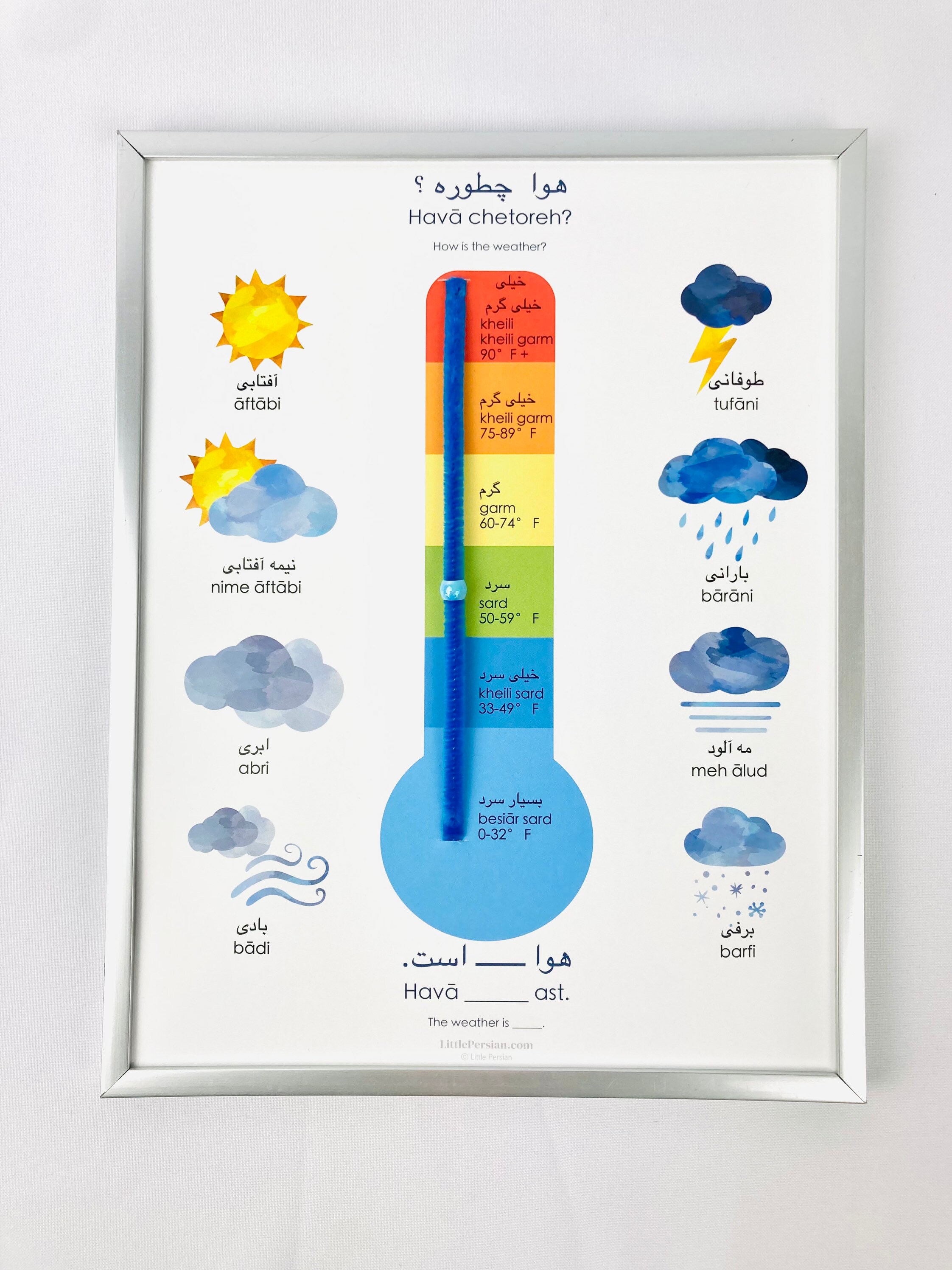 Persian / Farsi Interactive Weather Chart - Etsy
