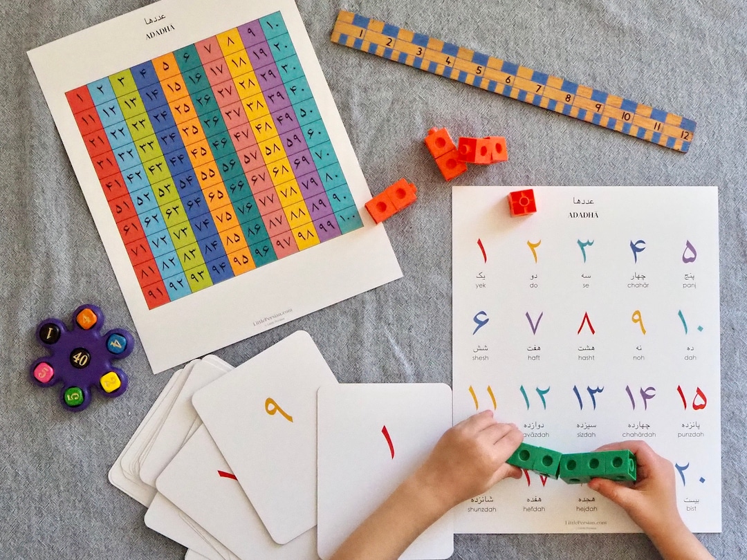 Persian / Farsi Numbers Learning Set - Etsy