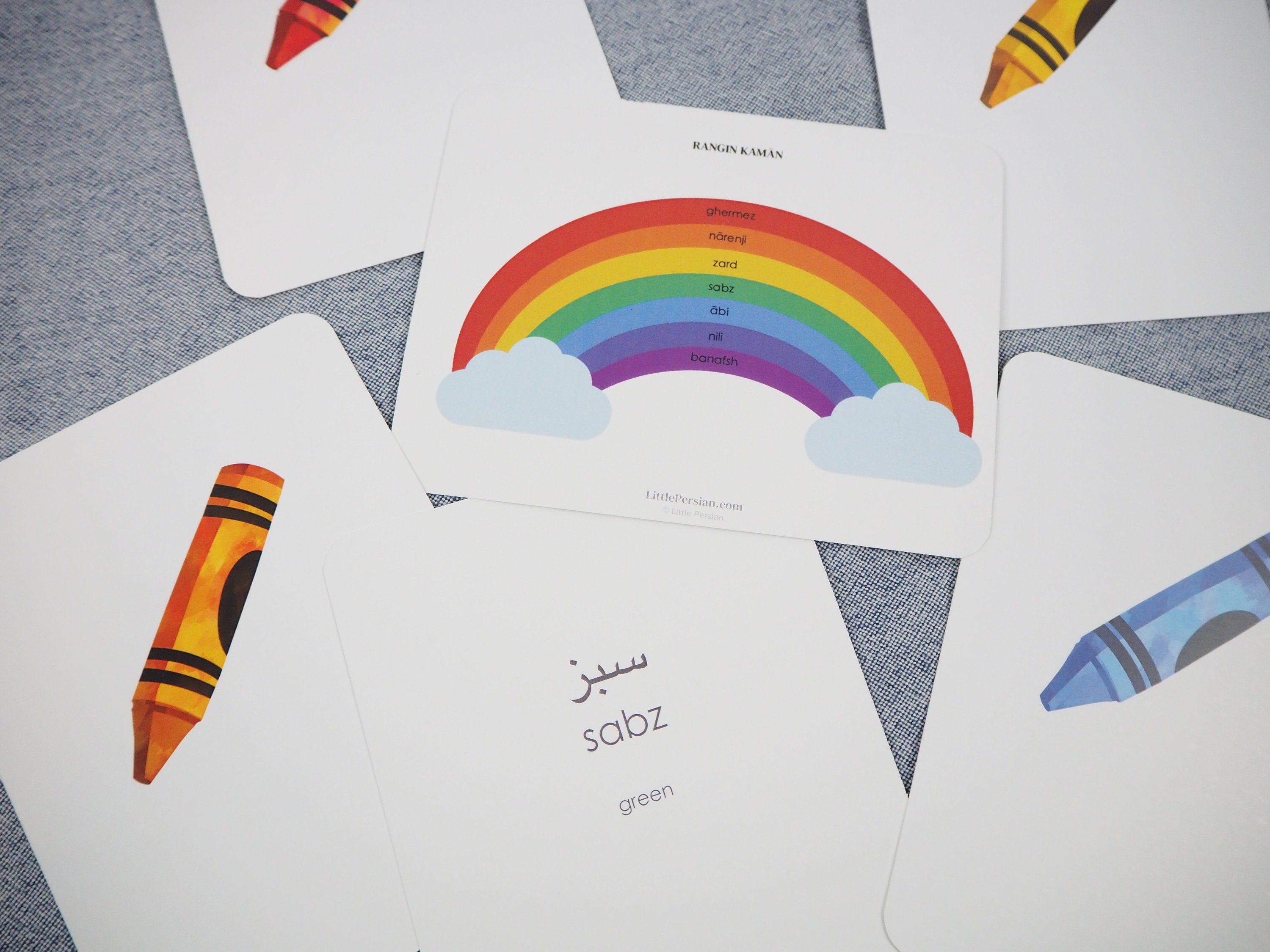 Beginner Bundle to Learn Shapes, Colors and Body Parts in Persian ...