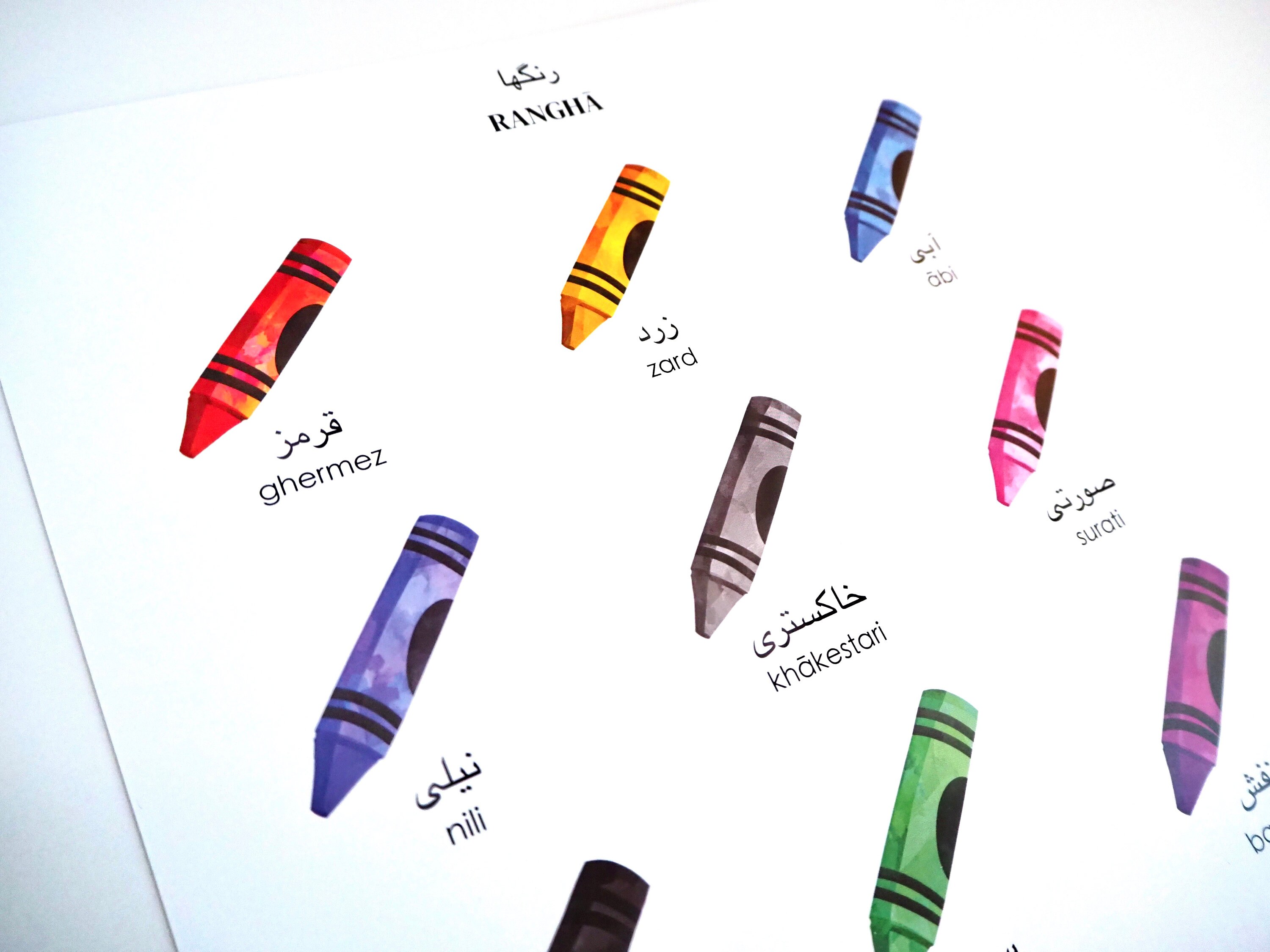 Beginner Bundle to Learn Shapes, Colors and Body Parts in Persian ...