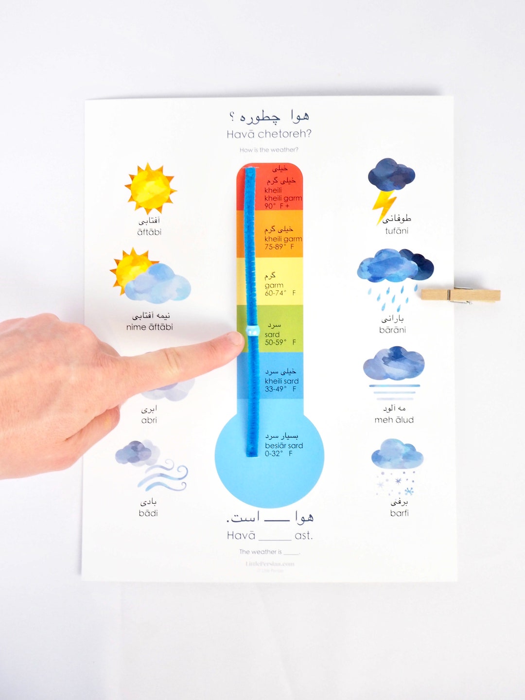 Persian / Farsi Interactive Weather Chart - Etsy